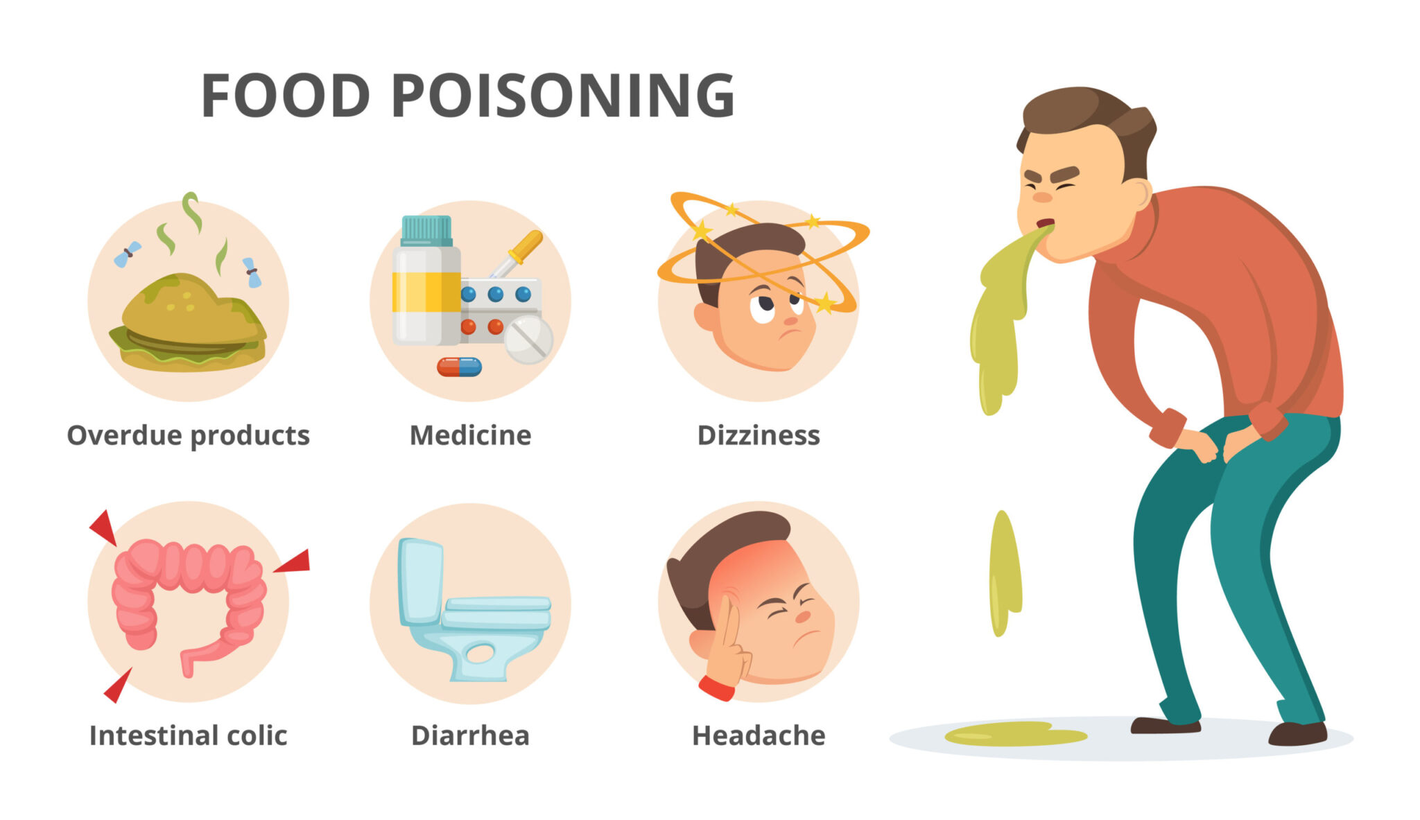 Food Safety - swaeducation Food Safety - swaeducation